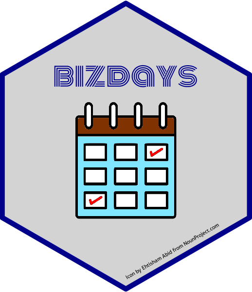 Computes Business Days Between Two Dates Bizdays Bizdays
